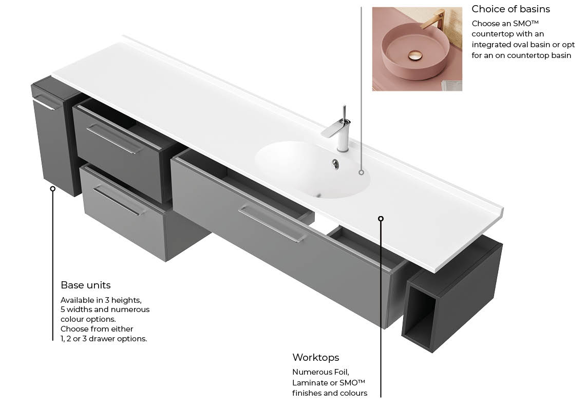Connex - Ambiance Bain